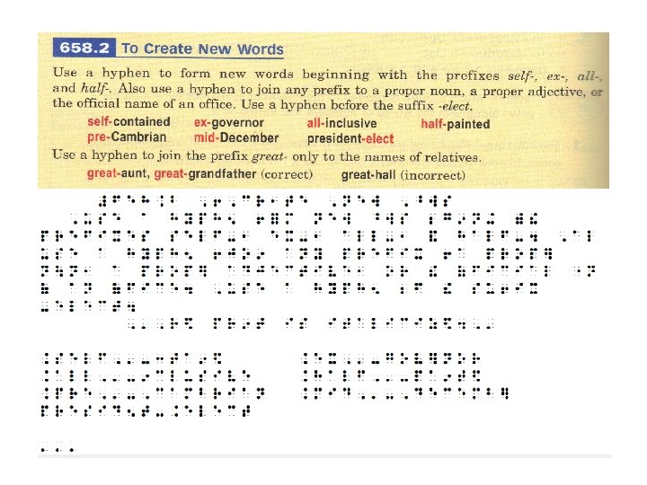 Braille Formats 2011 Spelling and Grammar Using Braille