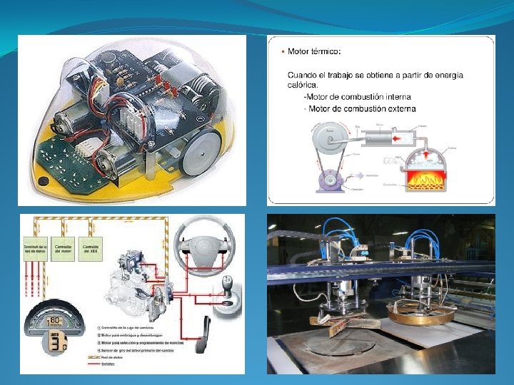 SERVOMECANISMOS SERVOMECANISMOS Es un sistema formado de partes