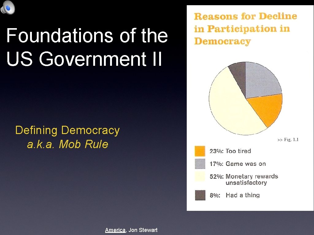Foundations of the US Government II Defining Democracy