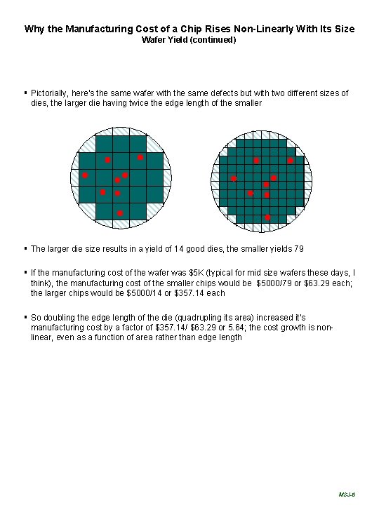 Why the Manufacturing Cost of a Chip Rises