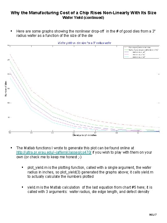 Why the Manufacturing Cost of a Chip Rises