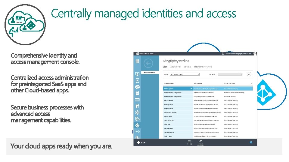 Module 1 Managing Identity Enterprise Device Infrastructure Camp