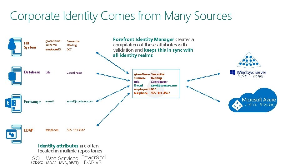 Module 1 Managing Identity Enterprise Device Infrastructure Camp