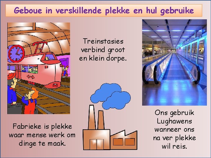 Plekke waar mense woon Sosiale Wetenskappe Gr 4