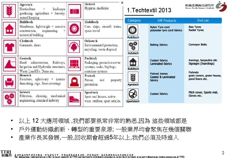 12 Application areas 1 Geotech websites The information