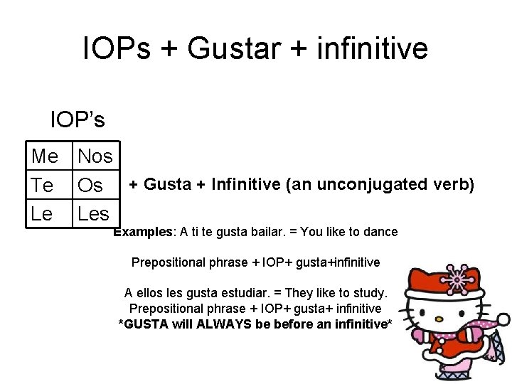 Espaol 2 Flip book review Question words interrogatives