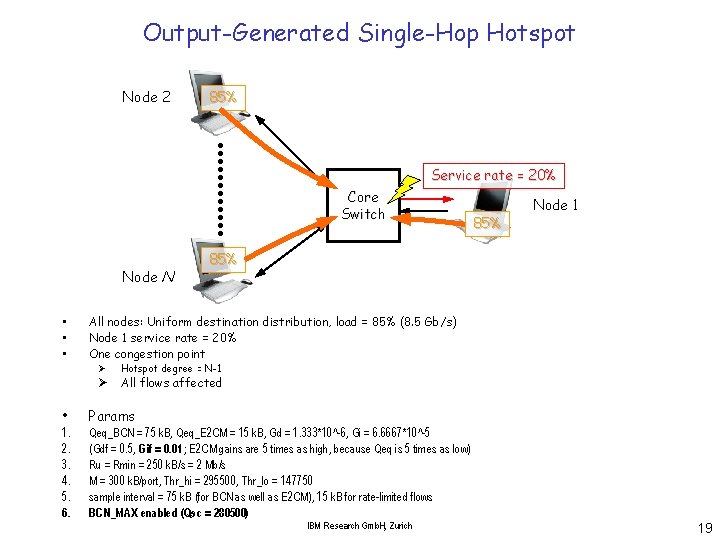Extended Ethernet Congestion Management E 2 CM Per