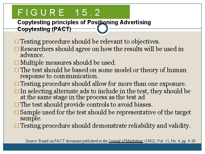 Evaluating an Integrated Marketing Program CHAPTER 15 What