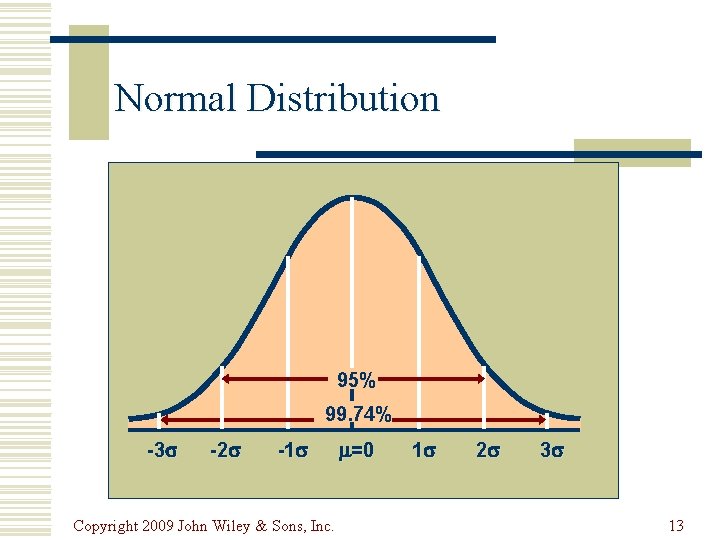 Chapter 3 Statistical Process Control Operations Management 6