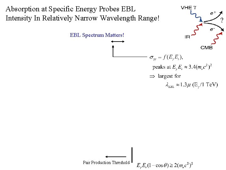 The Origin of the Extragalactic Background Light Constraints