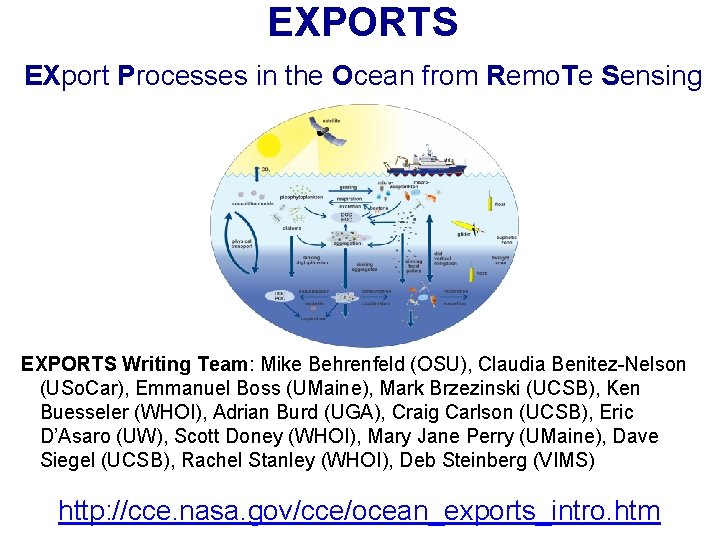 EXPORTS EXport Processes in the Ocean from Remo