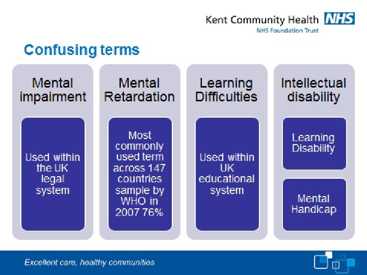 Learning Disability What does it mean 1 Prenatal
