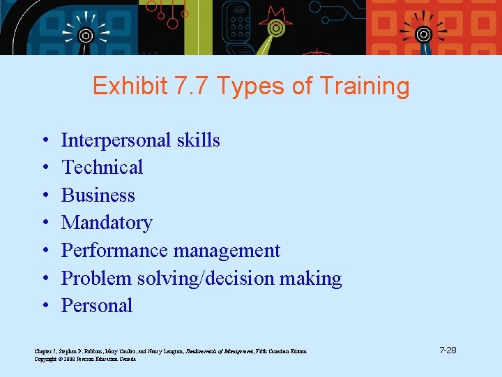 Chapter 7 Human Resource Management Chapter 7 Stephen