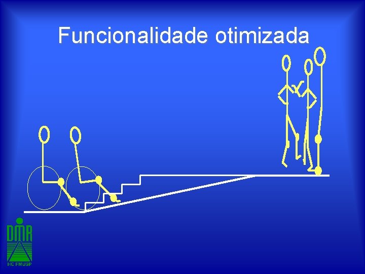 CIF Modelo de Funcionalidade Conceitos da Classificao Internacional