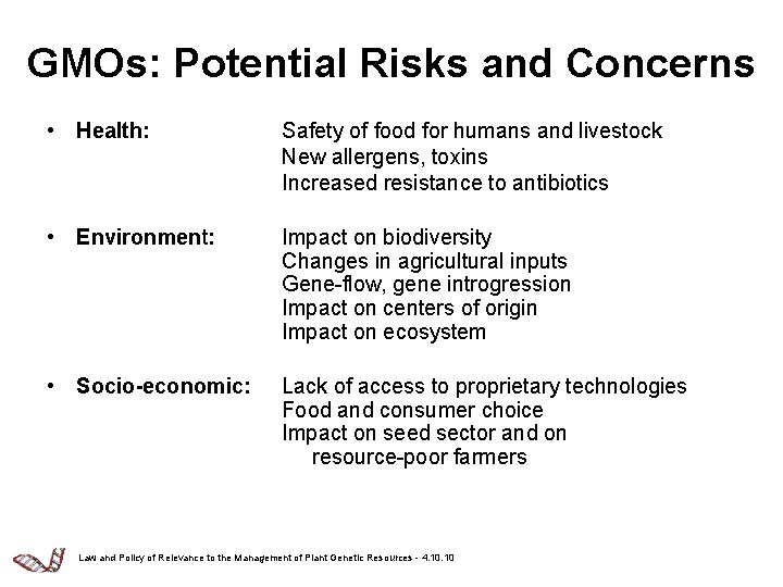 Session 10 Phytosanitary and Biosafety Measures Law and