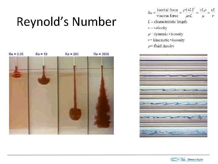 Turbulent Fluid Flow da Vinci 1510 Examples Turbulent
