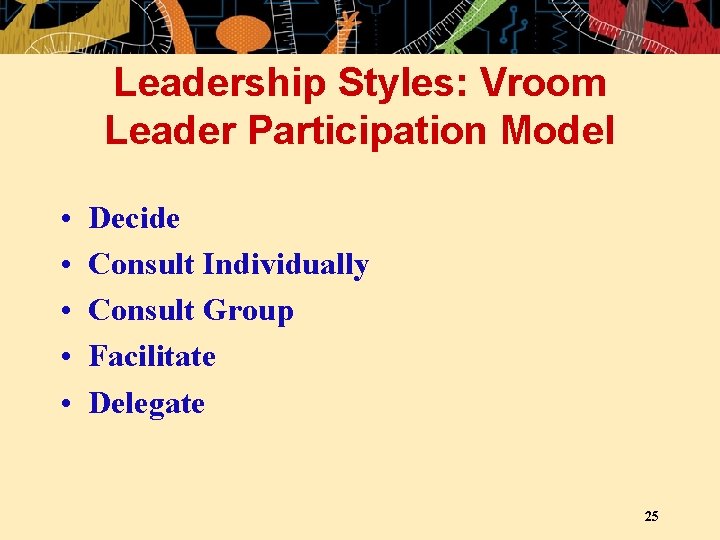 Leadership LEARNING OUTLINE Managers Vs Leaders Contrast leaders