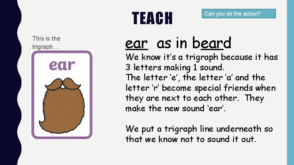 PHONICS MONDAY TODAY WE ARE LEARNING HOW TO