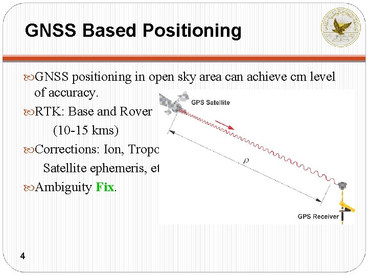 Presentation Structure GNSS Based Positioning Tape TotalStation Laser
