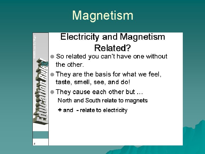 Magnetism Electromagnetism and its Applications Magnetism u What