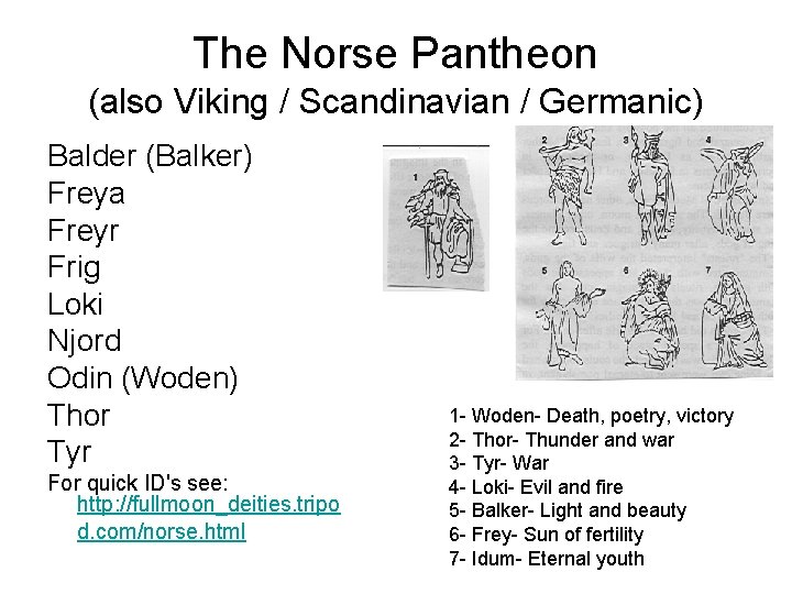 Pantheons Important Terms Pantheon Polytheism Monotheism ...