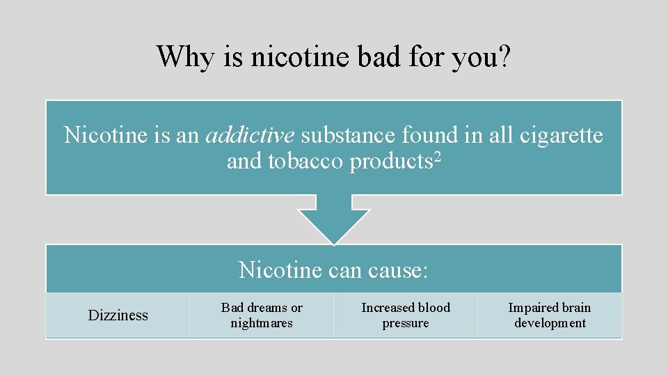 Vapor Lies Students from the Liberty University Public