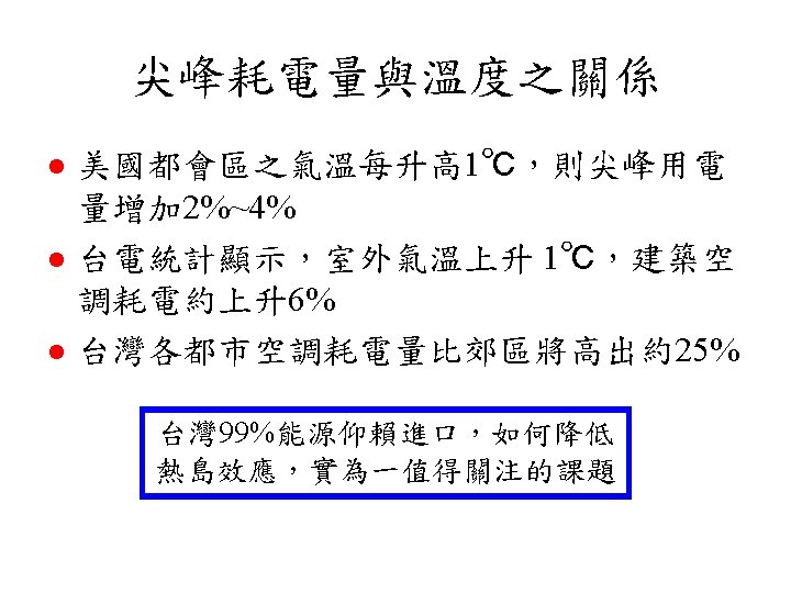 Heat Island Reduction Research 15 40 50 60