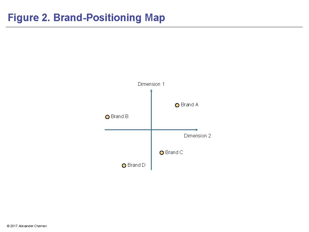 Chapter 1 Marketing Strategy and Tactics an mp