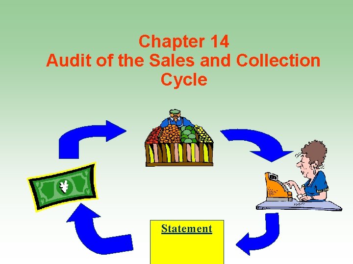 Chapter 14 Audit of the Sales and Collection
