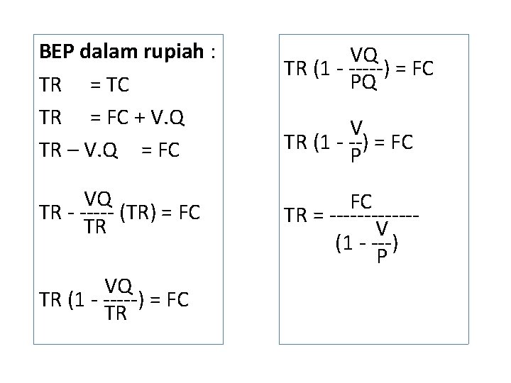 ANALISIS PULANG POKOK BREAK EVEN POINT Fungsi penerimaan