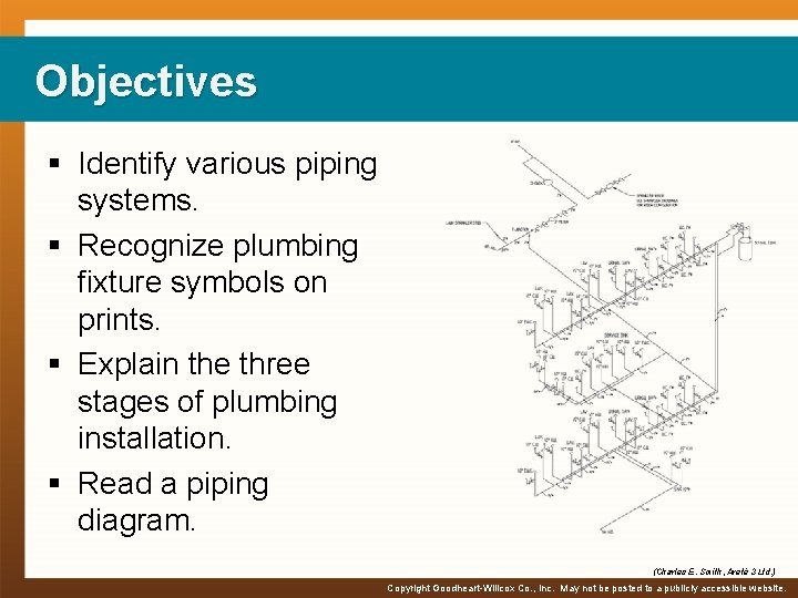 Unit 13 Plumbing Prints Objectives Identify various piping
