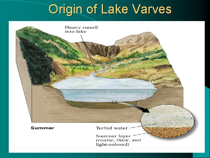 Chapter 8 Geological Times Geochronology is the study