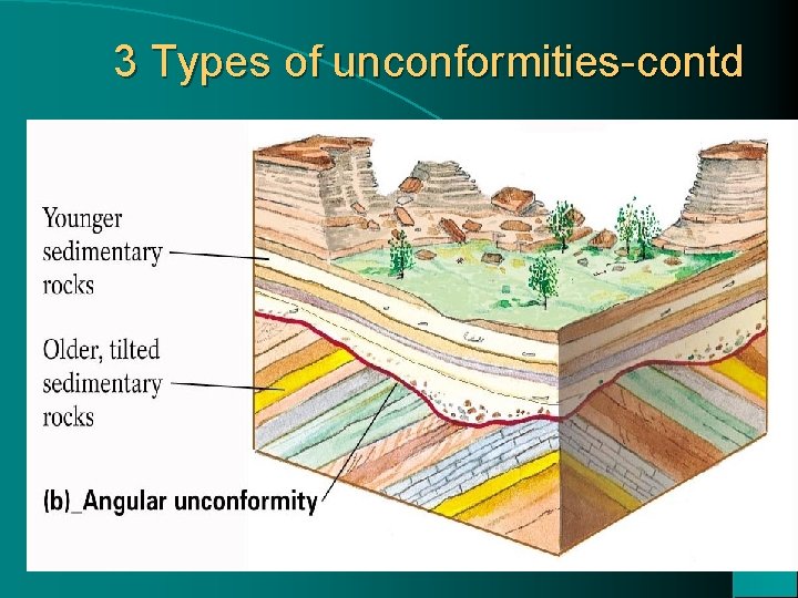 Chapter 8 Geological Times Geochronology is the study