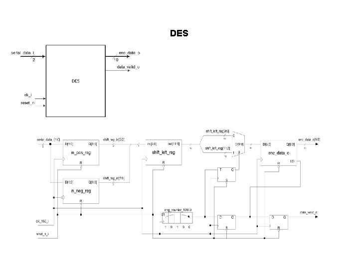 Readout Controller ROC Specifications and Status Report July