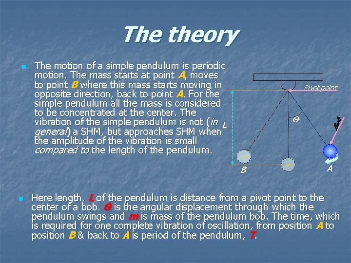 The Simple Pendulum Students Sandra Foster Alex Protyagov