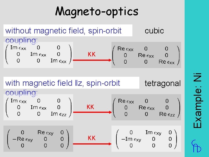 Optical Properties of Solids within WIEN 2 k