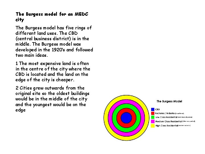 Settlement Site Size Function Urban morphology models of