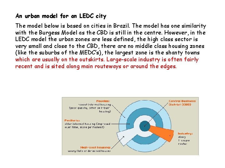Settlement Site Size Function Urban morphology models of