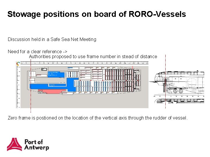 Stowage positions on board of ROROVessels Kurt Van