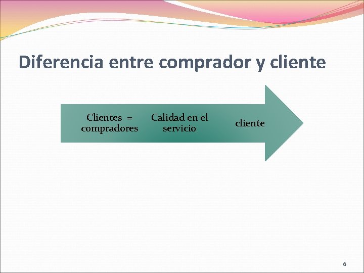 EL CLIENTE MARGARITA VALLE LEN ABRIL 2012 1