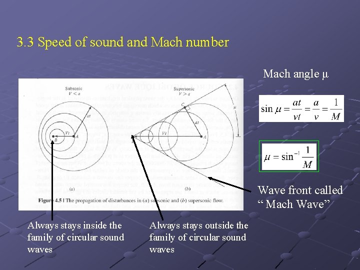 Onedimensional Flow 3 1 Introduction Normal shock In