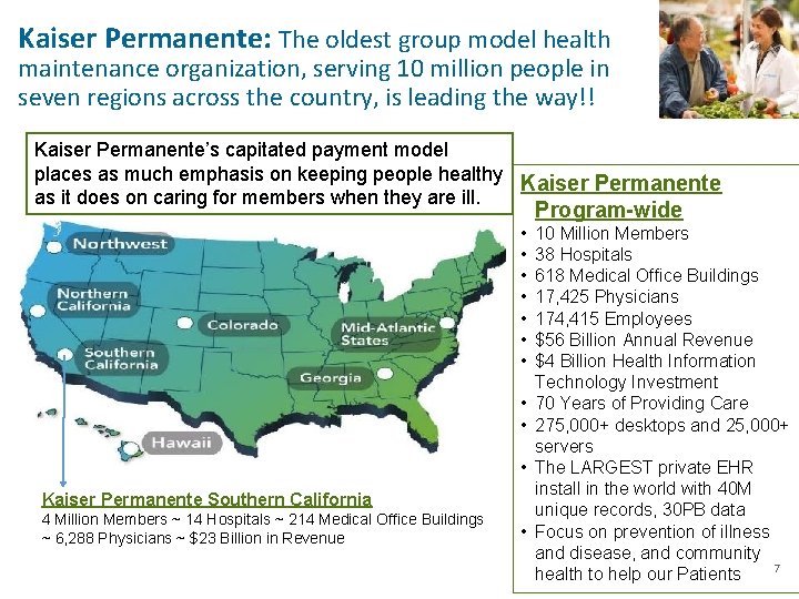 Leveraging Technology to Drive Patient Engagement at Kaiser