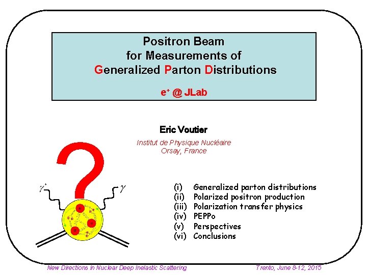 Positron Beam for Measurements of Generalized Parton Distributions