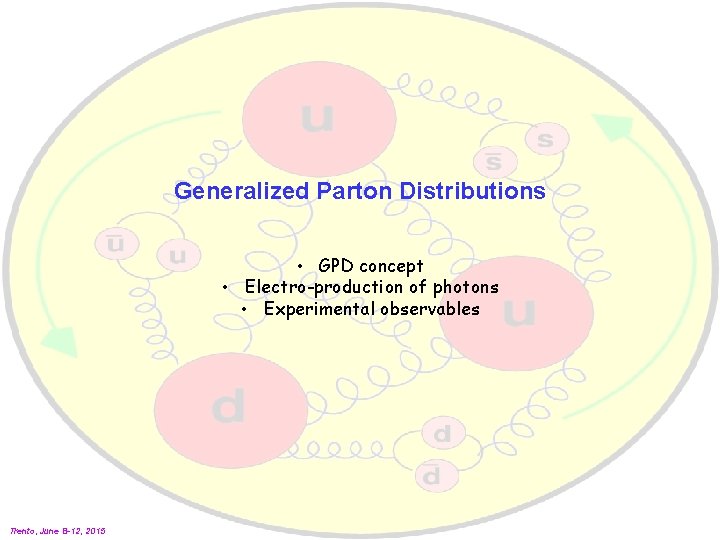 Positron Beam for Measurements of Generalized Parton Distributions
