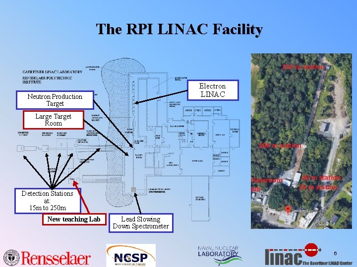 Resonance Measurements at RPI Ezekiel Blain Research Scientist