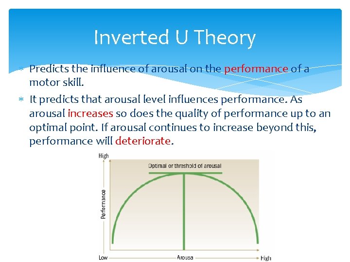 Revised WITHOUT NOTES Describe how goal setting can
