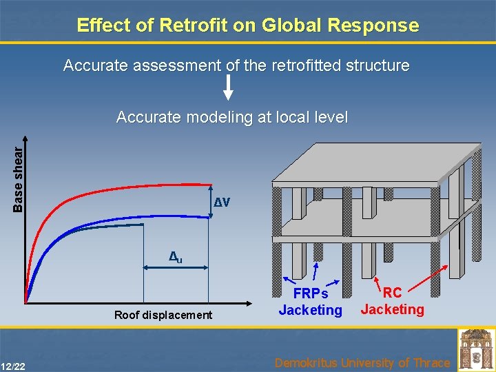 Analytical modeling of interface behavior in reinforced concrete