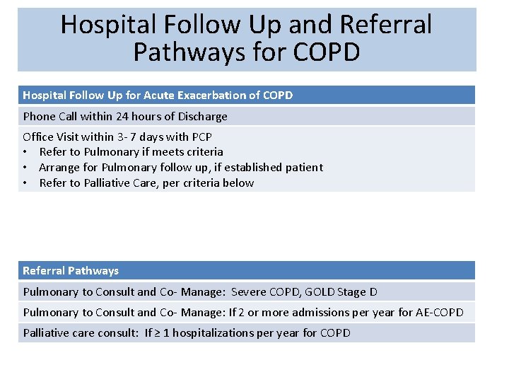 Management of Chronic Stable COPD Based on GOLD