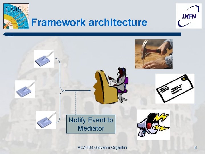 A Universal Framework for Data Validation Giovanni Organtini