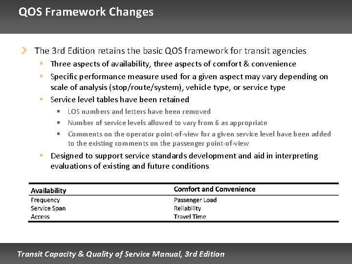 Fixed Route Quality of Service Transit Capacity Quality